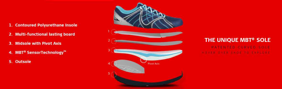 Endorsing the MBT Shoe - Advanced Foot And Ankle Center Of San Diego